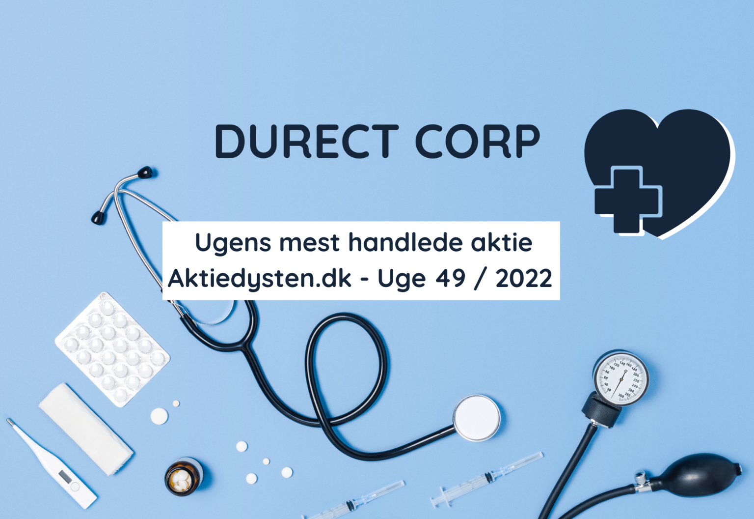 Durect Corp - Blog Aktiedysten